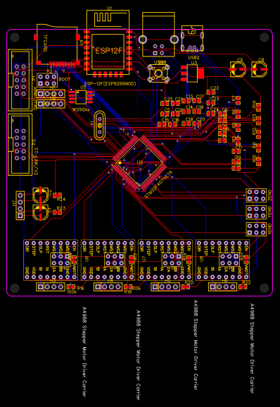 Universal Controller Board - EasyEDA open source hardware lab