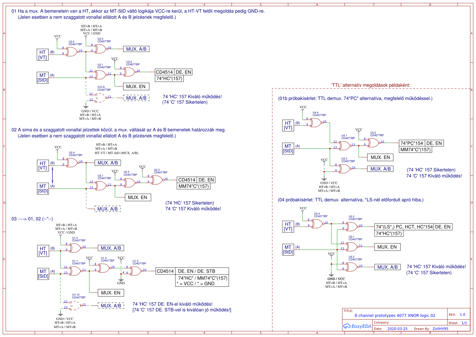 8 channel RX. logic test prototypes - EasyEDA open source hardware lab