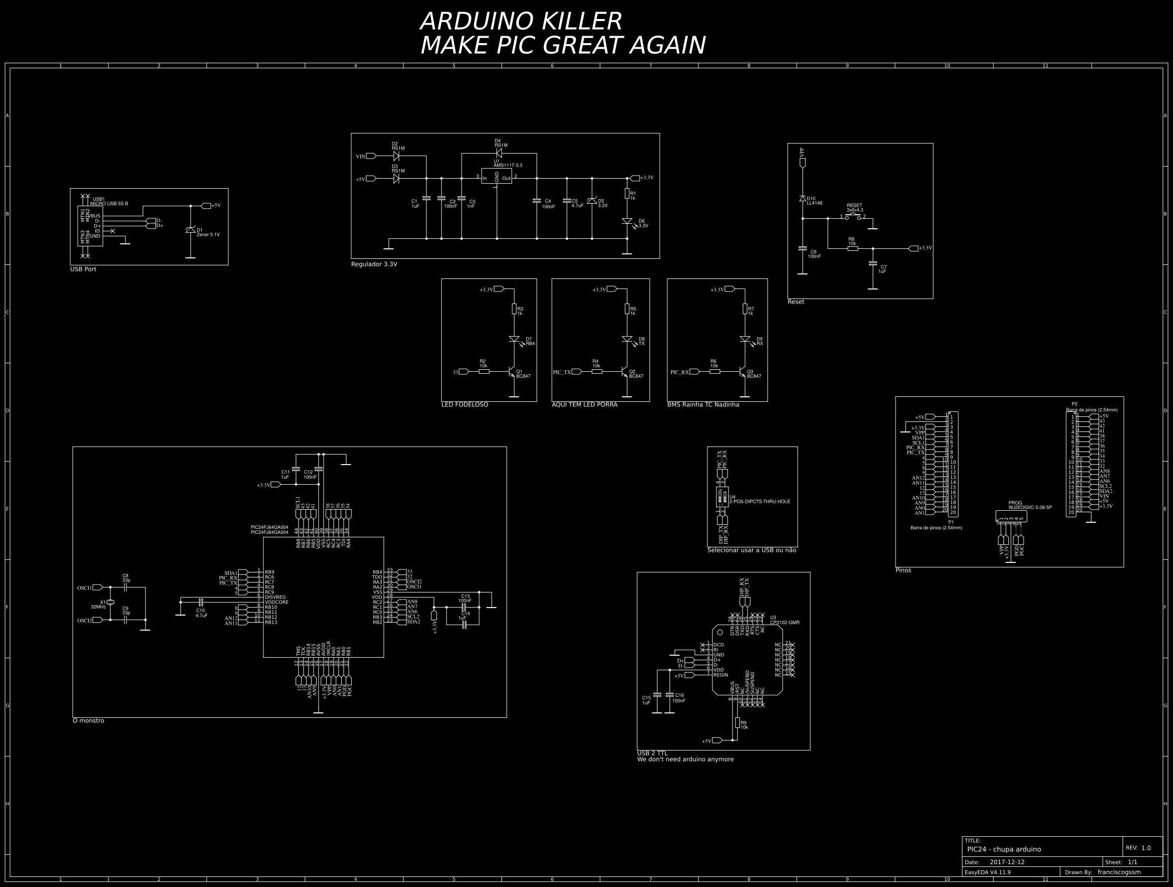 PIC24_Eval copy - OSHWLab