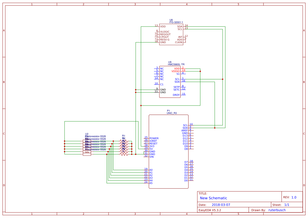 ADCS Shield - OSHWLab