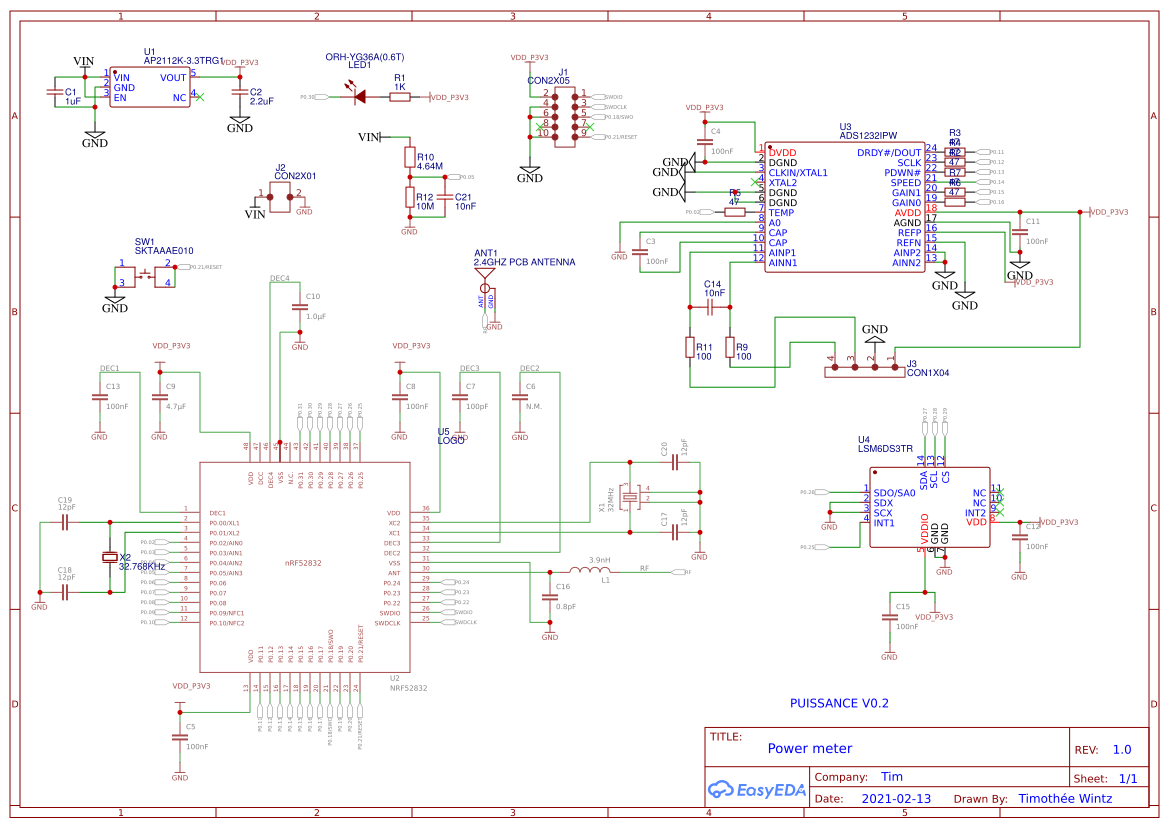 powermeter - EasyEDA open source hardware lab