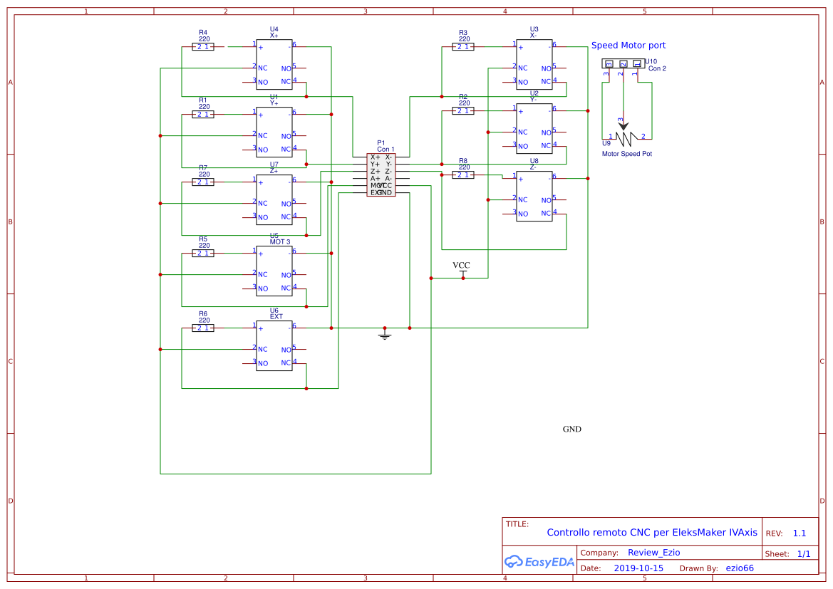 Remote controller CNC - EasyEDA open source hardware lab