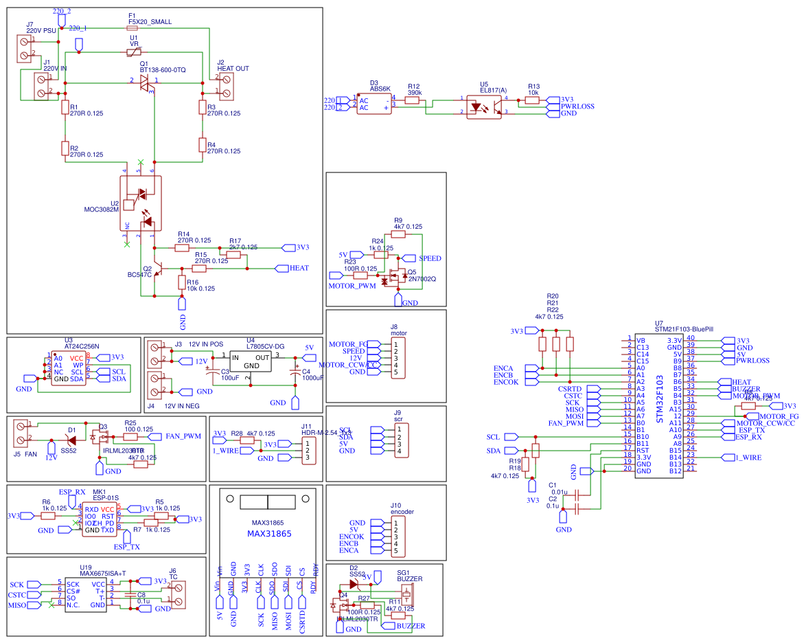 blender - EasyEDA open source hardware lab