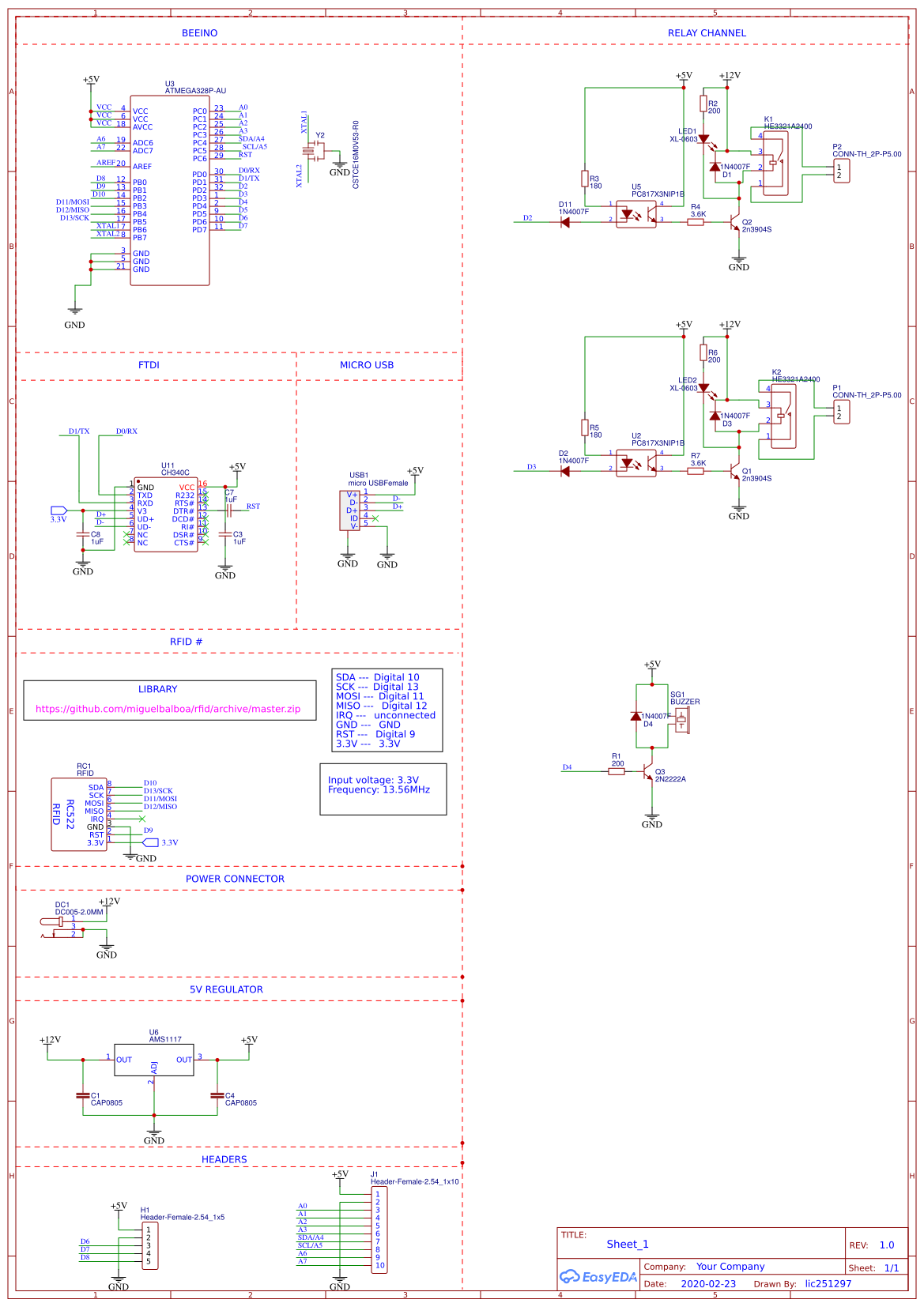 RFID BEAUTY HUB - EasyEDA open source hardware lab