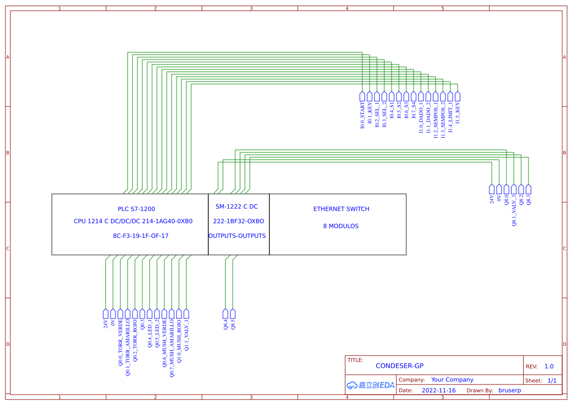 CONDENSER-GP - EasyEDA open source hardware lab