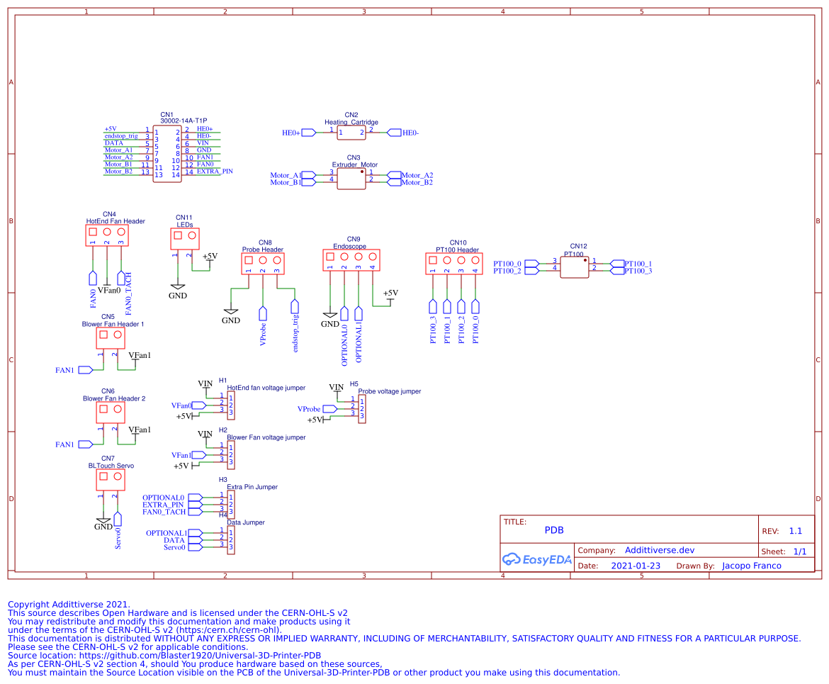 Universal 3D Printer PDB - EasyEDA open source hardware lab