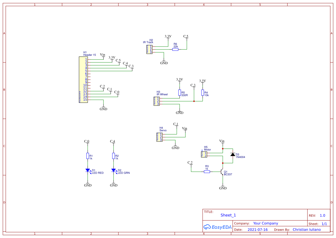 Christian's Daughter Board - OSHWLab