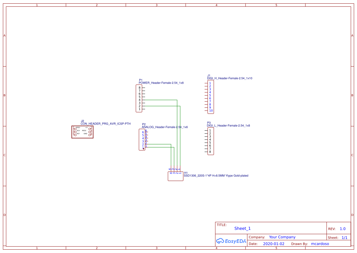 shield - Platform for creating and sharing projects - OSHWLab