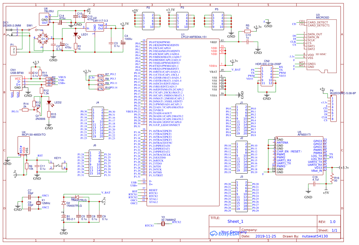 2/1/2020 - Platform for creating and sharing projects - OSHWLab