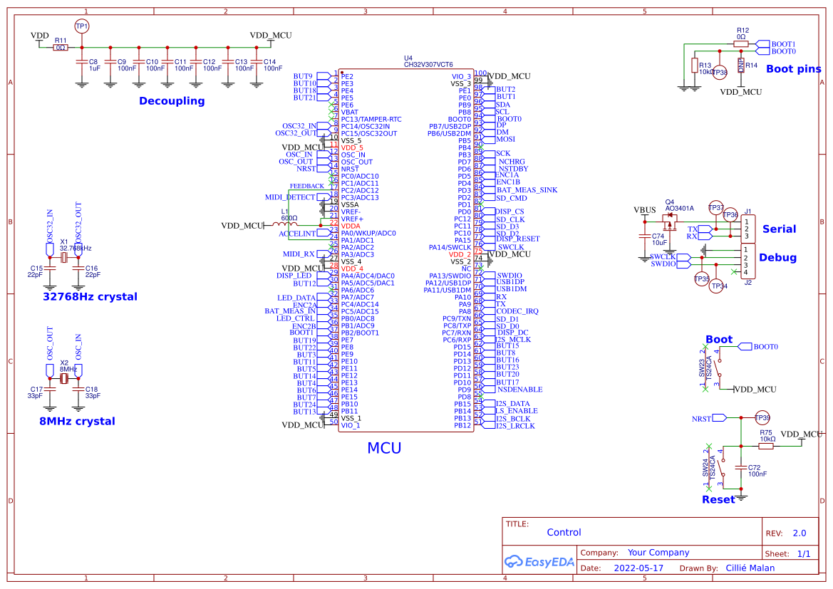 RISC-V Challenge - OSHWLab