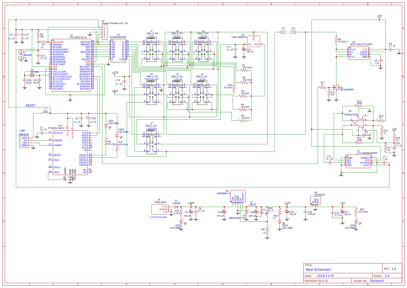 Electrolyte parameter meter - EasyEDA open source hardware lab