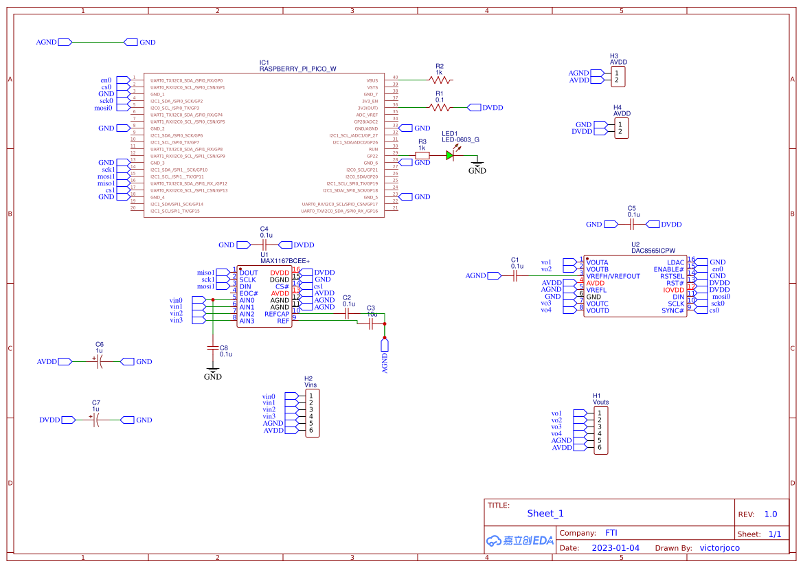 pico_w_adc_dac - EasyEDA open source hardware lab
