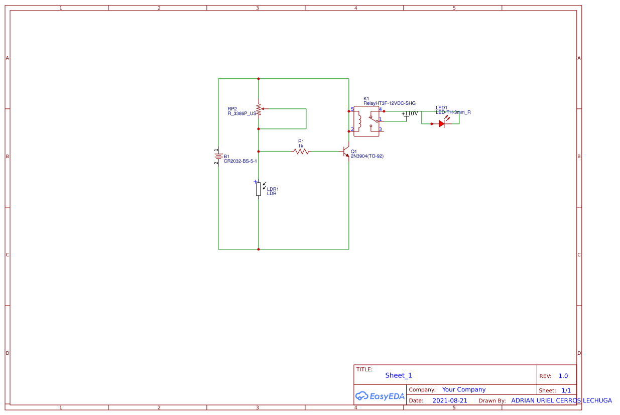 Proyecto final - Platform for creating and sharing projects - OSHWLab