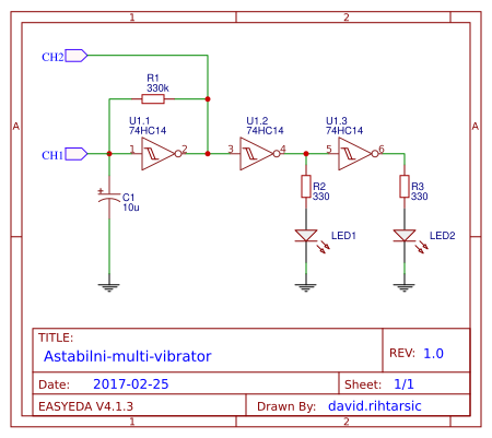 SineWave generator - EasyEDA open source hardware lab