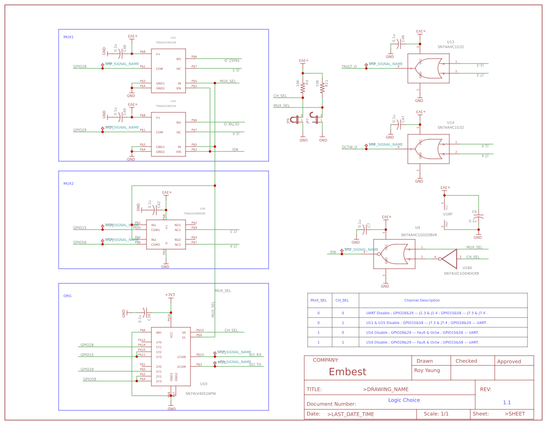 LAUNCHXL-F28069M || Schematic - OSHWLab
