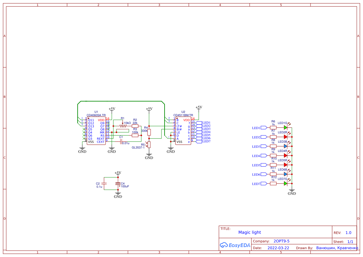 New Project - OSHWLab