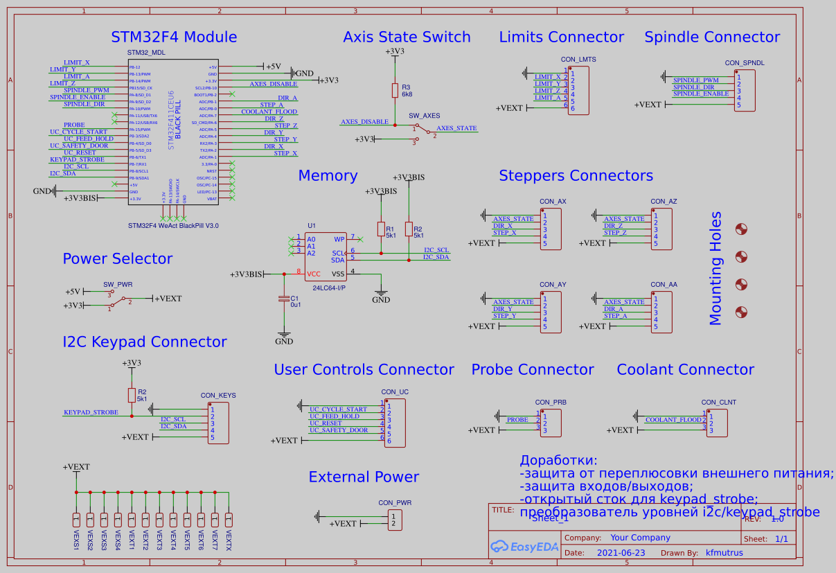 STM32 BlackPill grblHAL BOB - EasyEDA open source hardware lab