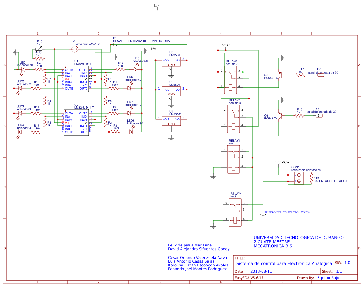 Sistema de llenado automatico - EasyEDA open source hardware lab