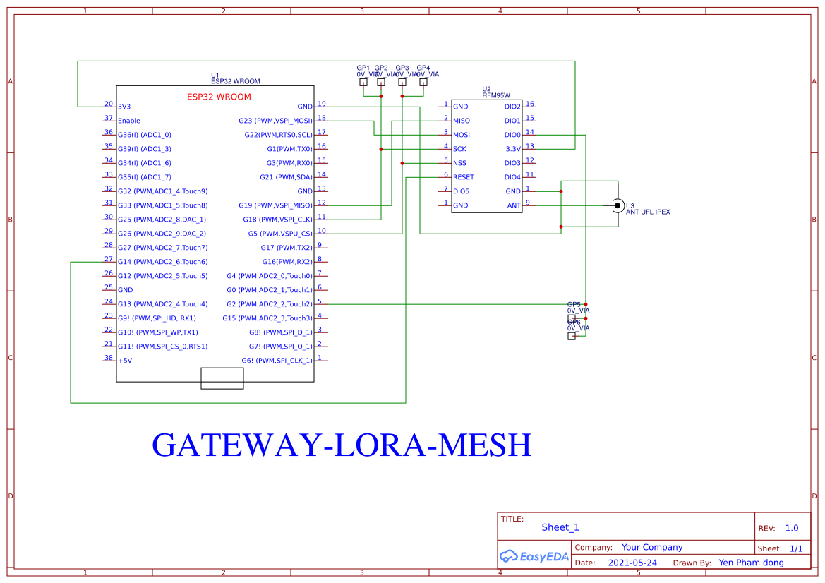 Gateway - OSHWLab