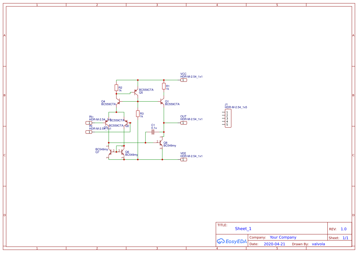 op amp b - Platform for creating and sharing projects - OSHWLab