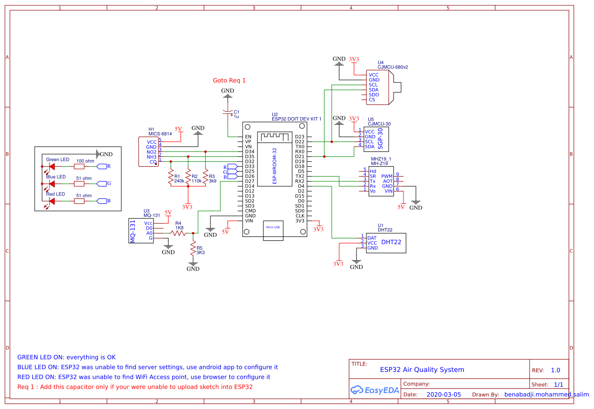 PFE Air Quality - EasyEDA open source hardware lab