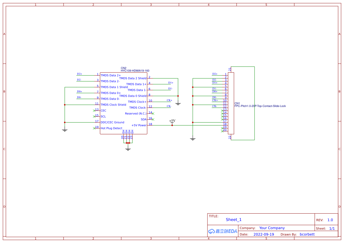 ribbon-hdmi - OSHWLab