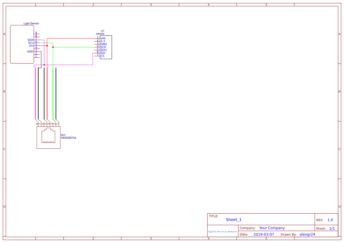 RJ45 ethernet - OSHWLab