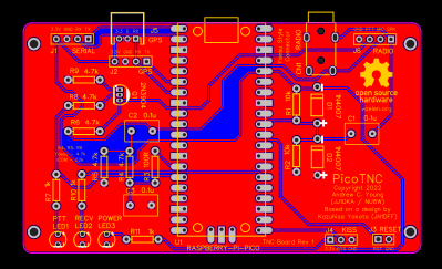 PicoTNC - TNC Board - EasyEDA open source hardware lab