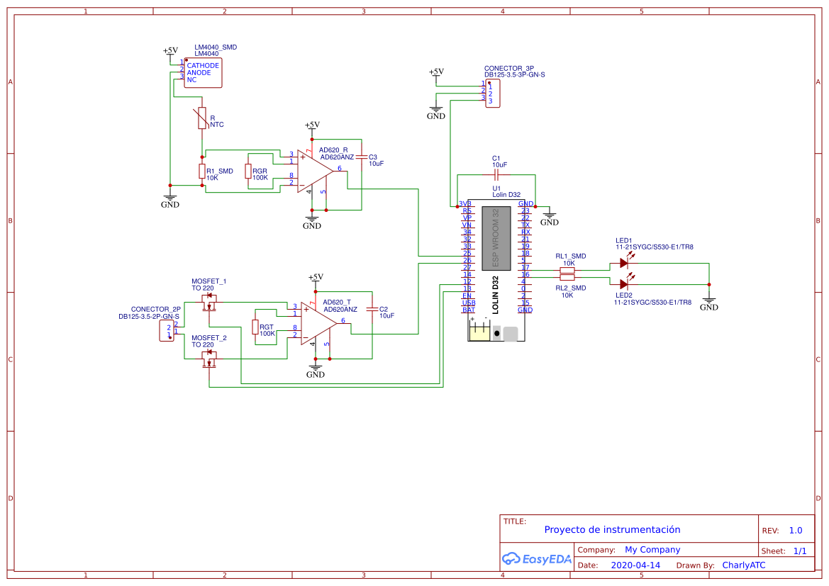 Pruebas instrumentacion - EasyEDA open source hardware lab