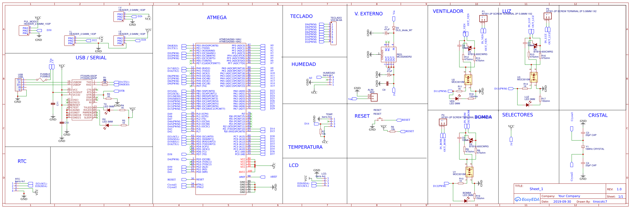 ATMEGA2560 - EasyEDA open source hardware lab
