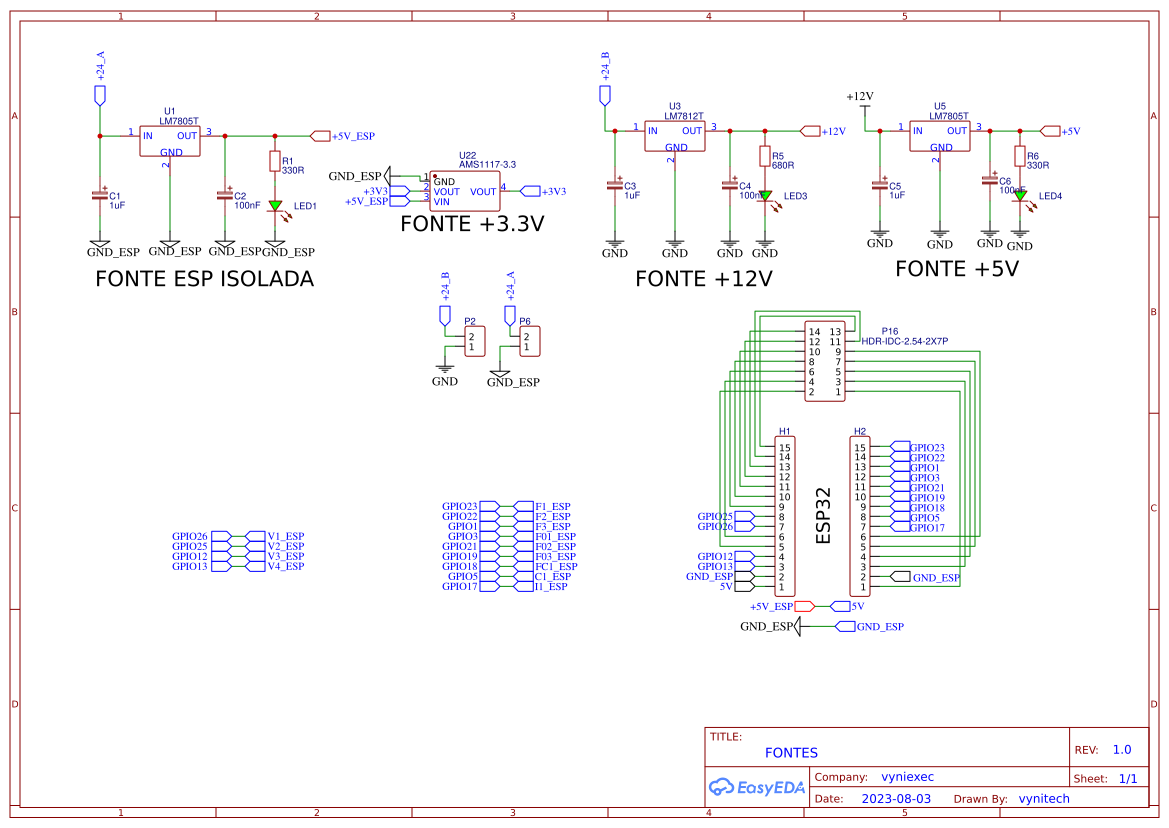 CPU ESTEIRA DE PROCESSOS - EasyEDA open source hardware lab