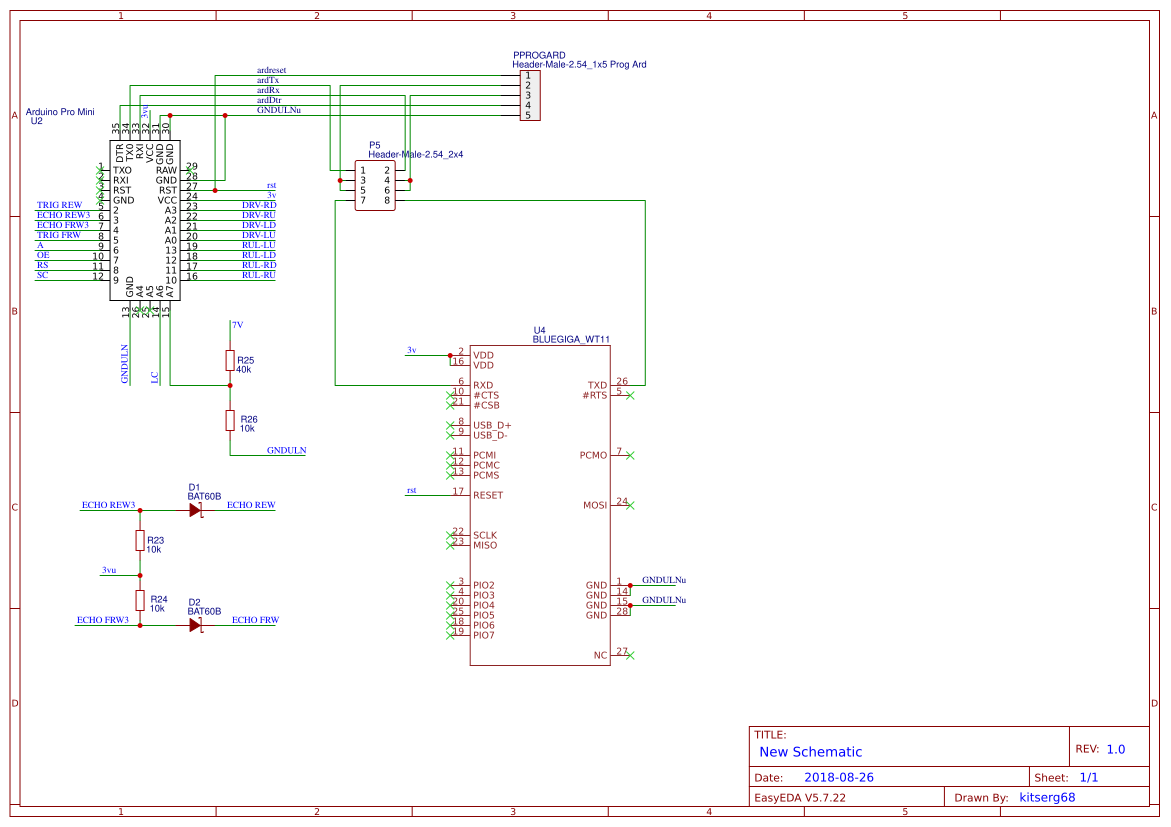 RC car - EasyEDA open source hardware lab