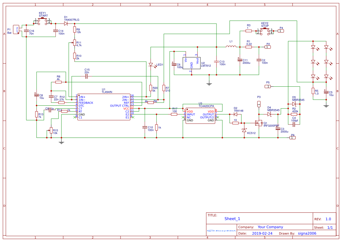 akula - Platform for creating and sharing projects - OSHWLab