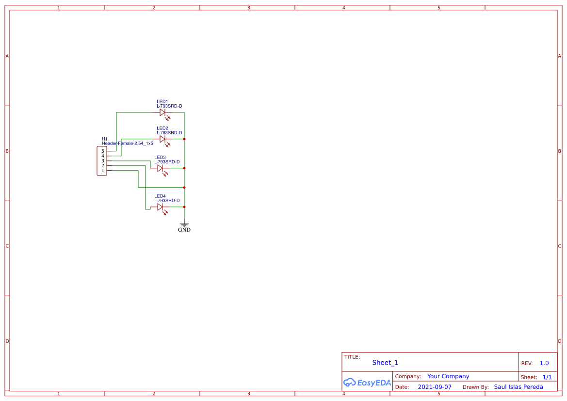 leds - OSHWLab