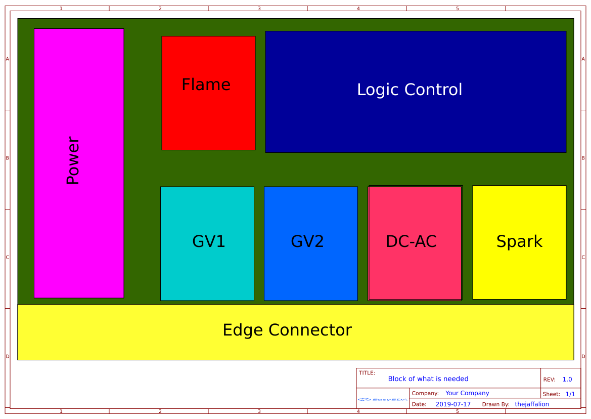 CSS01 - EasyEDA open source hardware lab