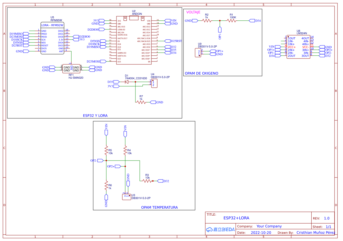 New Project - OSHWLab