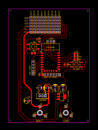 robot-main-board - EasyEDA open source hardware lab