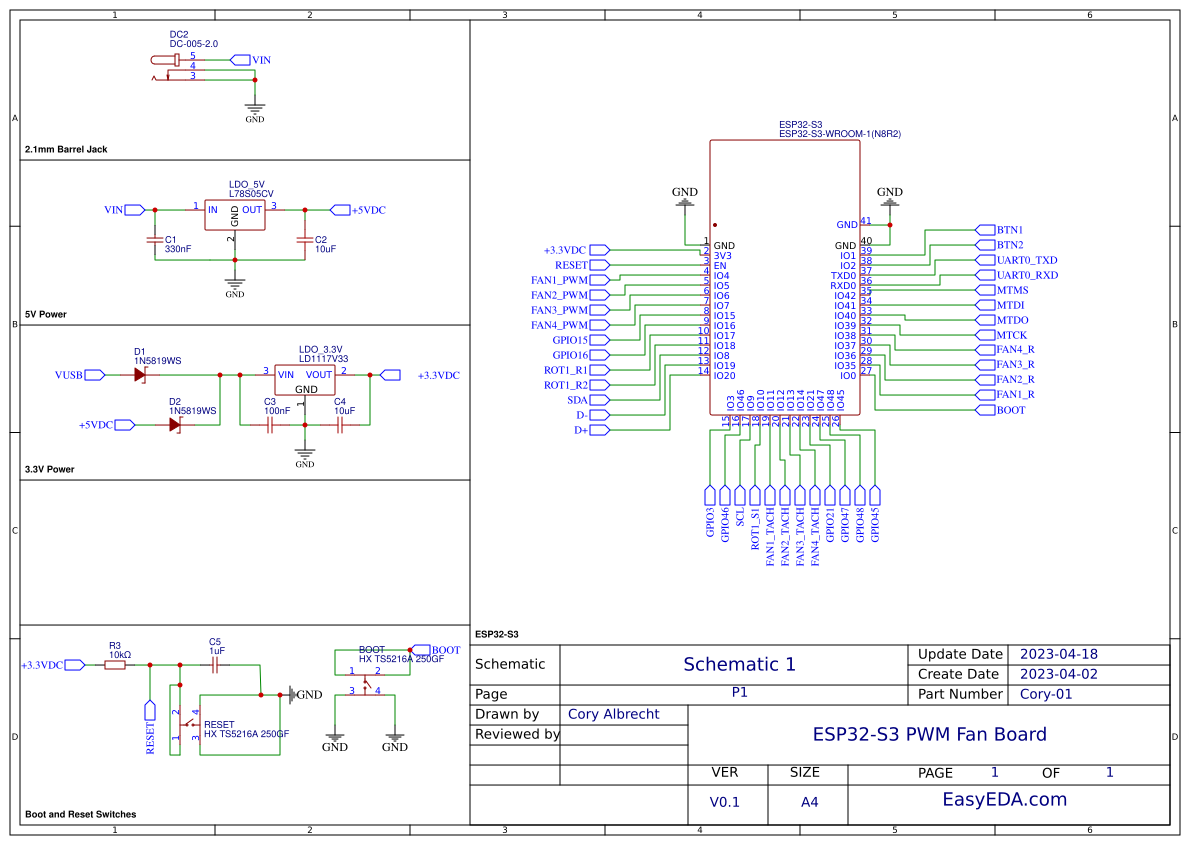 ESP32-S3 PWM Fan Board - EasyEDA open source hardware lab