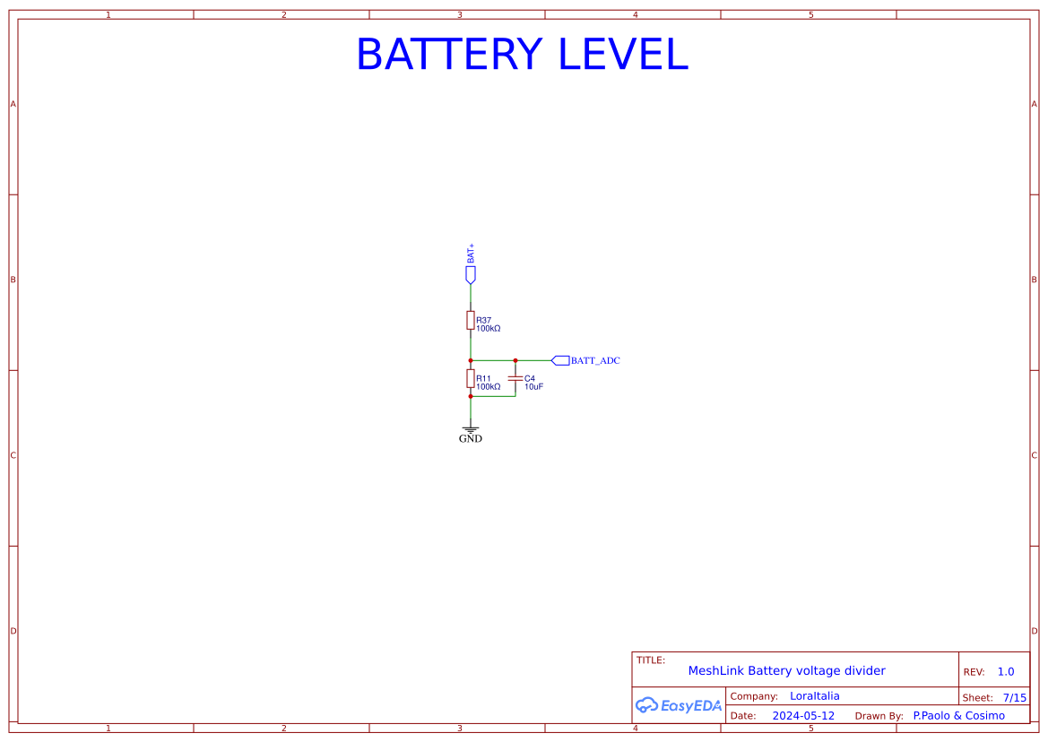 MeshLink - EasyEDA open source hardware lab