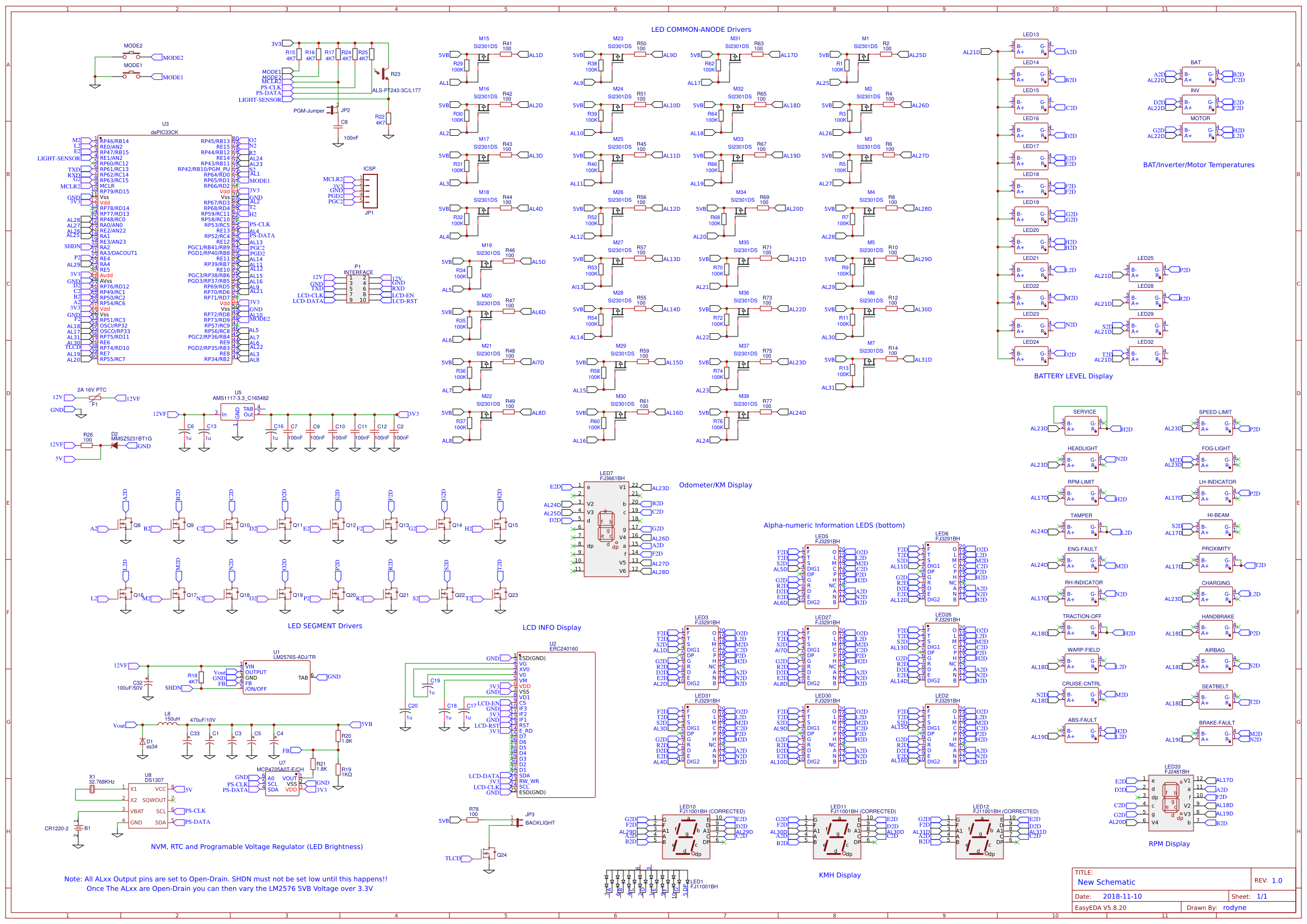 E39-EV-Dashboard - EasyEDA open source hardware lab