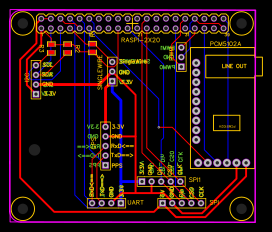 Raspi-4-DAC - EasyEDA open source hardware lab