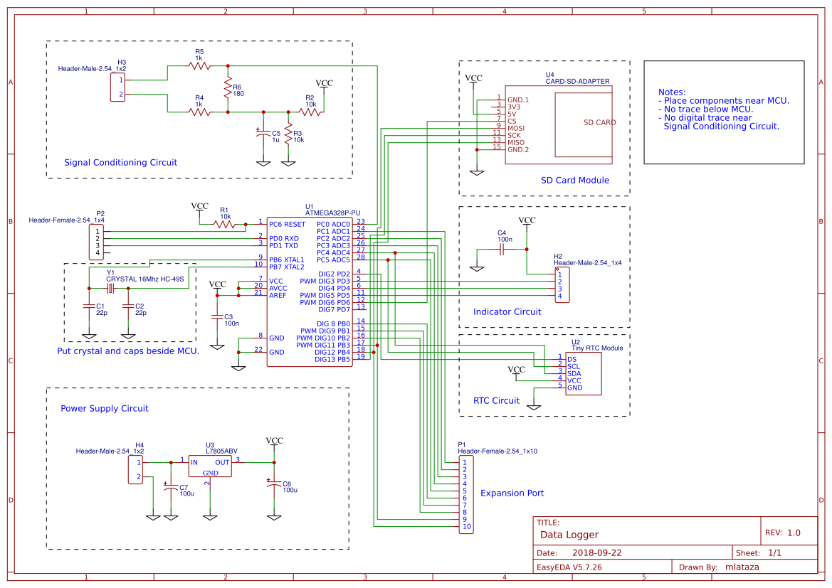 MTFLogger - Platform for creating and sharing projects - OSHWLab