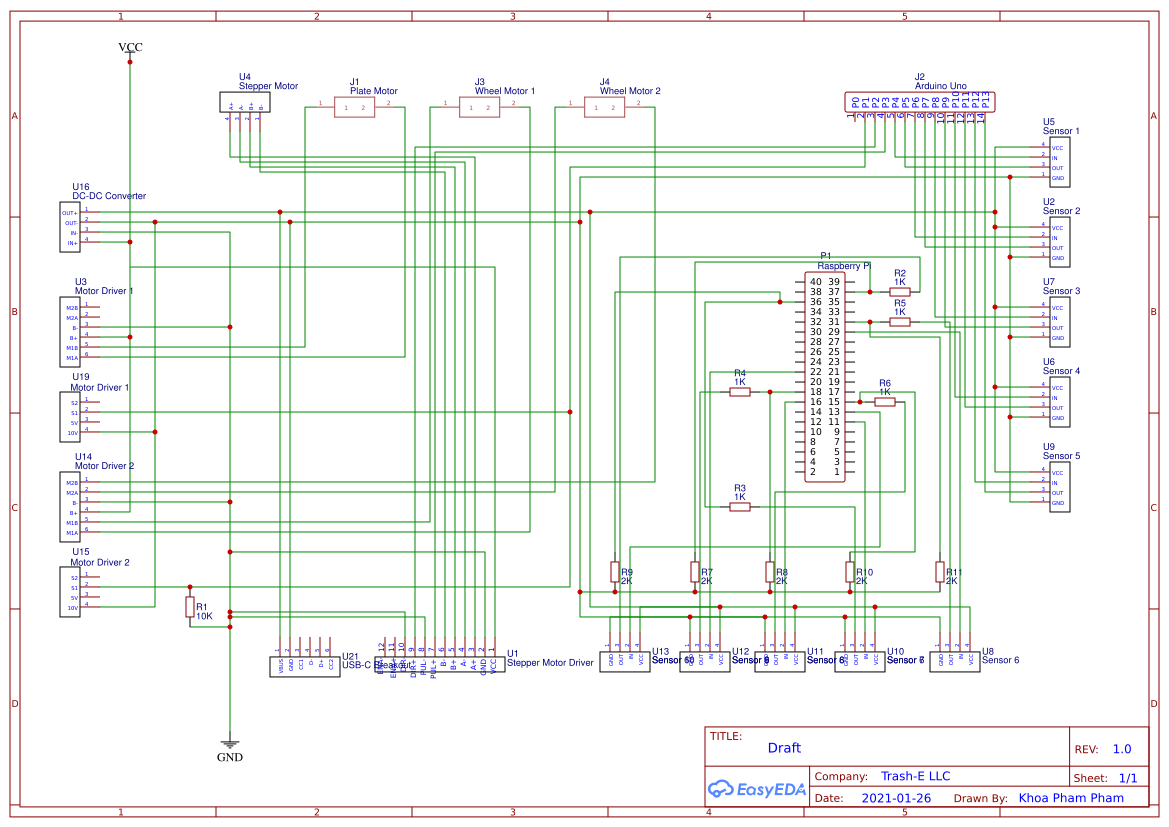 breadboard - OSHWLab
