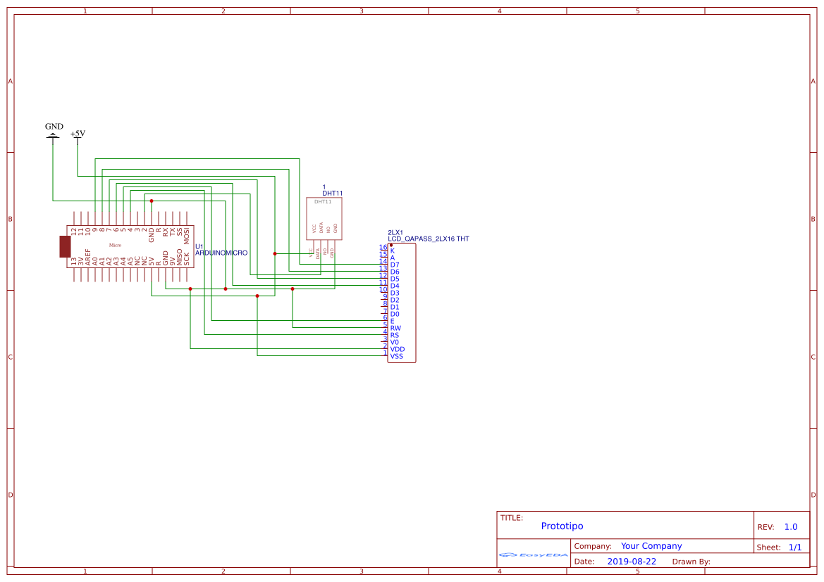 PROTOTIPO - Platform for creating and sharing projects - OSHWLab