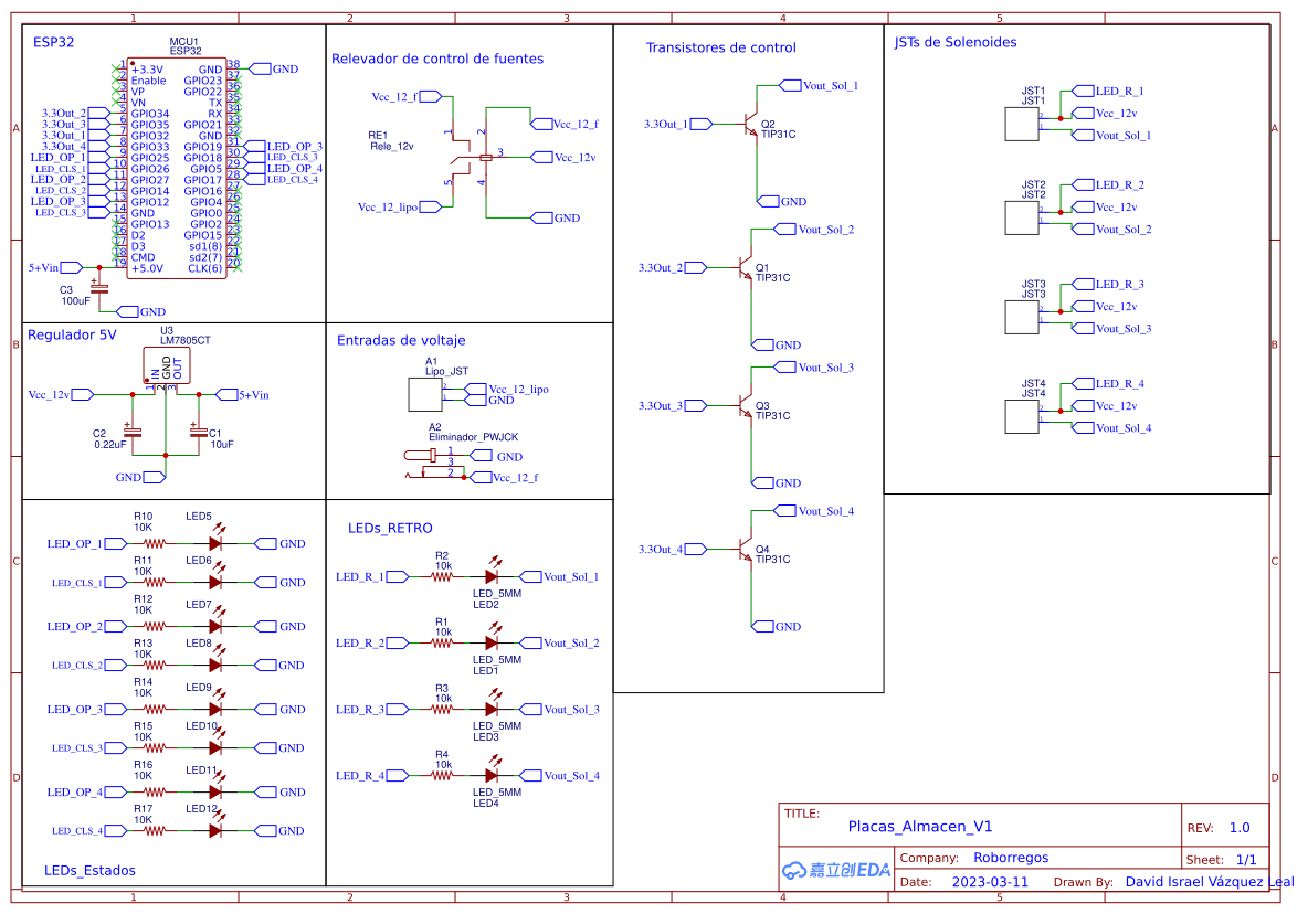 Placa de almacén - Platform for creating and sharing projects - OSHWLab