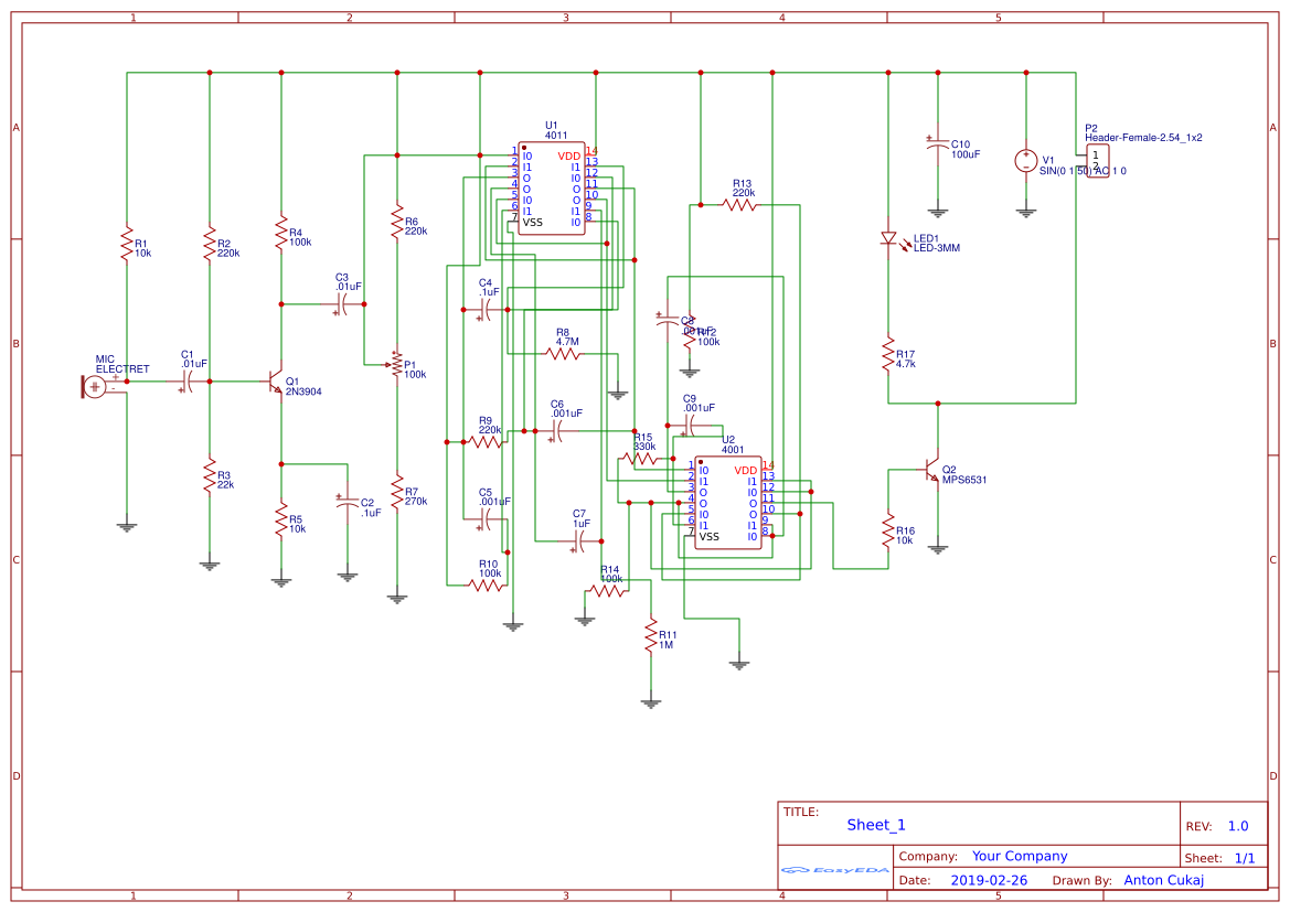 New Project - OSHWLab