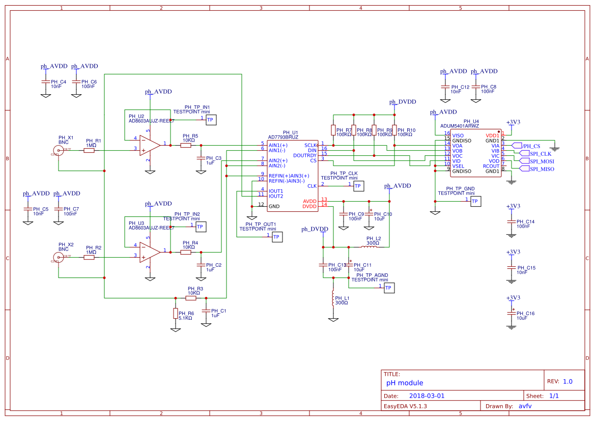 reefcloud.base - OSHWLab