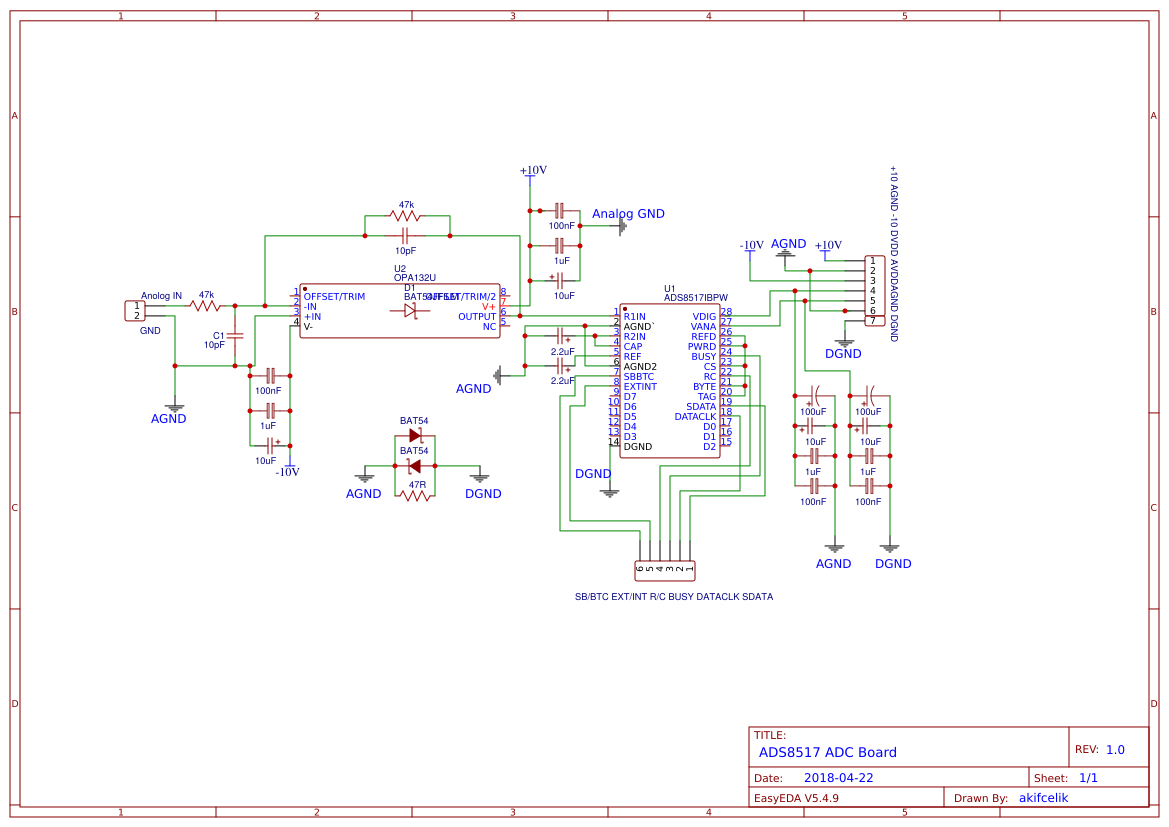 ADS8517 adc board - EasyEDA open source hardware lab
