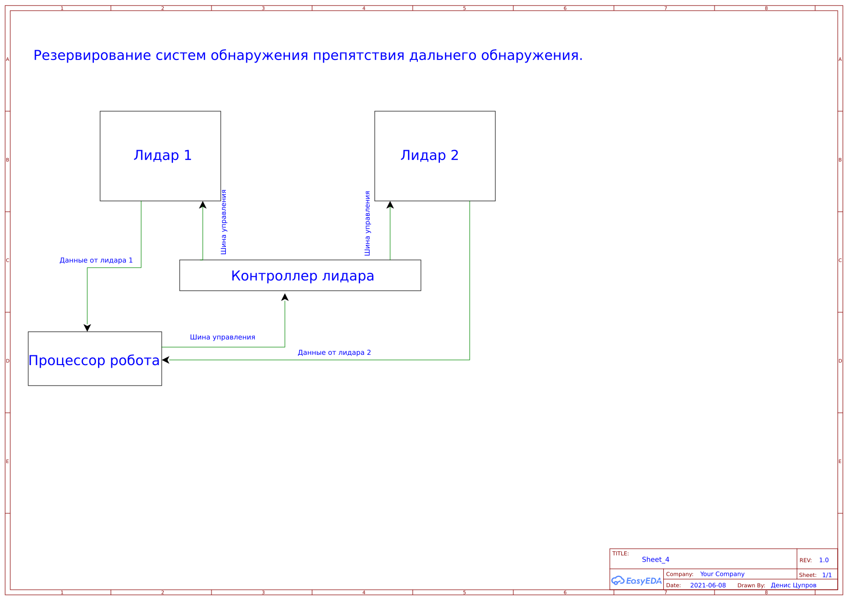 Reserv_system - EasyEDA open source hardware lab