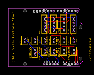 CNC Shield - OSHWLab